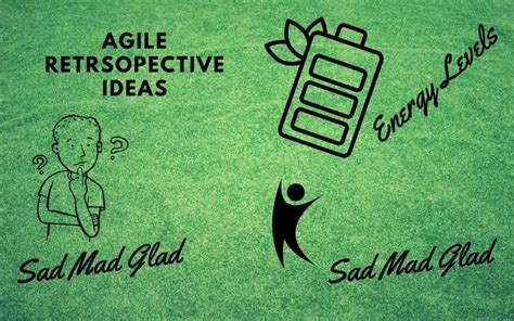 4 Agile Retrospective Ideas That Your Team Will Love