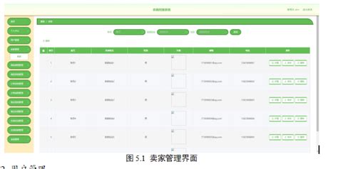 基于java中的springboot框架实现农商对接系统项目演示【内附项目源码论文说明】系统对接架构 Csdn博客