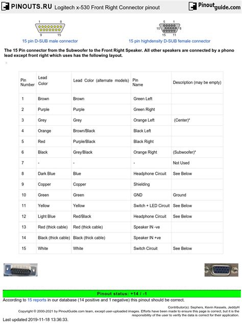 Logitech Z Wiring Diagram