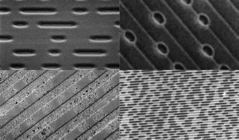 Optical Data Storage Physics World