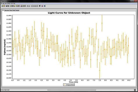 analyzing data with vstar new choice course aavso