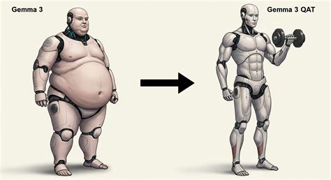 More Easy Deep Learning For Tabular Data With Tabm Code Example Included By Abish Pius