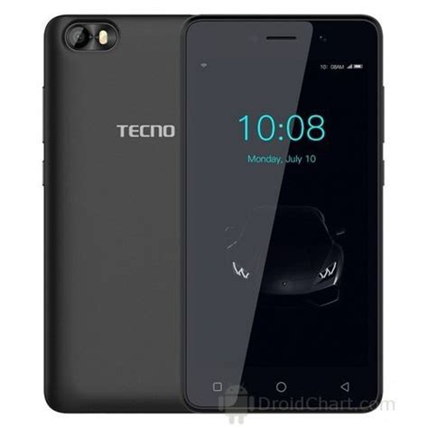 Tecno F1 Openmoise