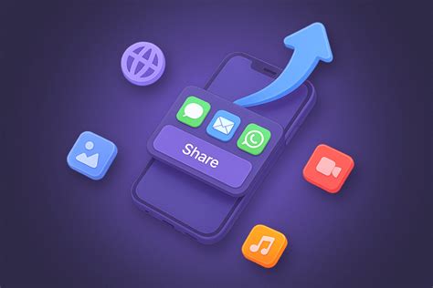Share For Ios And Android™ Integration Unity Asset Store