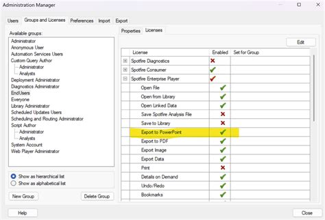 How To Export My Spotfire Dashboard Visuals In Ppt Format By Using