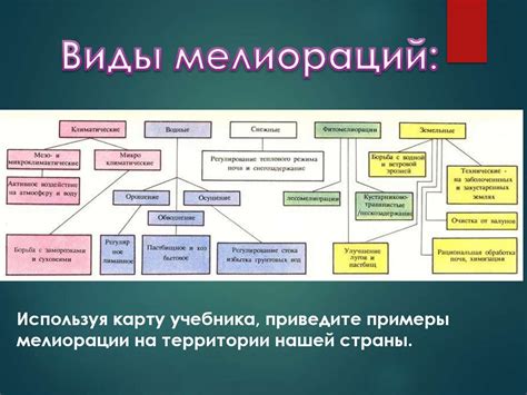 Агропромышленный комплекс России презентация онлайн