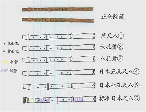 Shakuhachi