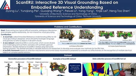 Scaneru Interactive 3d Visual Grounding Based On Embodied Reference Understanding Underline