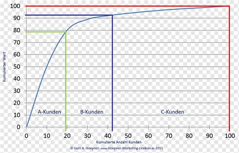 document line angle computer program line angle text computer png pngwing