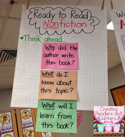 Nonfiction Anchor Charts For The Classroom WeAreTeachers