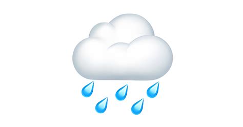 🌧️ Cloud With Rain Emoji — Meanings And Usage