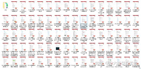 2024中大厂ai大模型面试八股文合集，github，牛客，leetcode已爆火！ 知乎