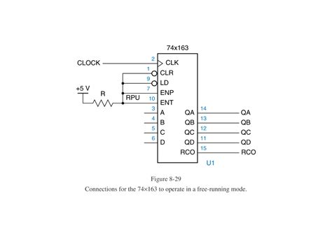 Solved 1 Using The 74ls163 Counter Below D Is The