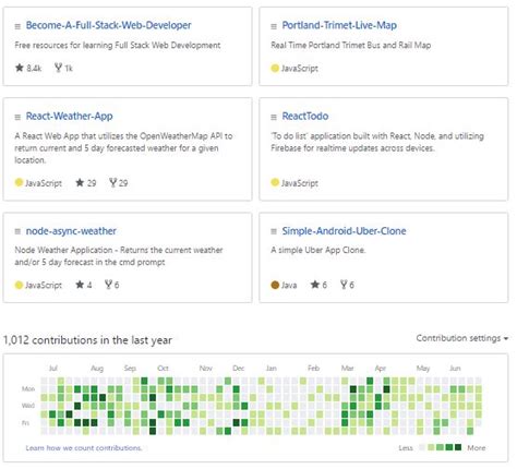 My Number One Piece Of Advice For New Developers Learn Git And Push Code To GitHub Every Day