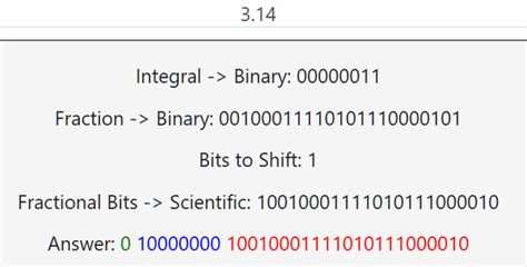 IEEE754 浮点数计算器 C语言版 知乎
