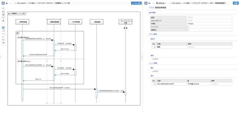 Umlsysml Package Extended Content System And Software Design Tools Next Design