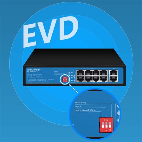 Ewind Fast Poe Switch 4 8 Ports 10 100mbps Ethernet Switch Ai Smart Switch River Hooks