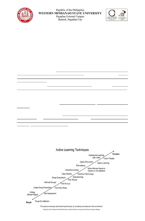 Methods And Strategies Of A Learner Centered Teaching Methods And