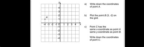 solved write down the coordinates of point a b plot the point b 3 2