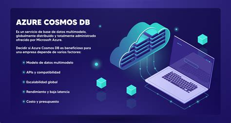 ¿qué Es Azure Cosmos Db Gesttor