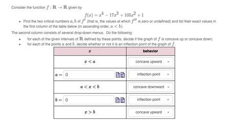 Solved Consider The Function F RR Given By F X Chegg Com