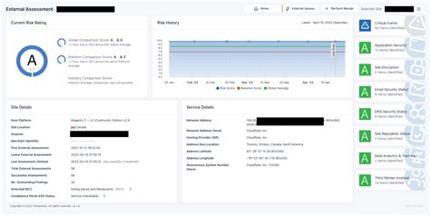 Ecommerce Security 5 Tips To Protect Your Business