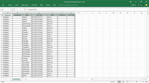 Php Maatwebexcel Data Reading Error Laravel Stack Overflow