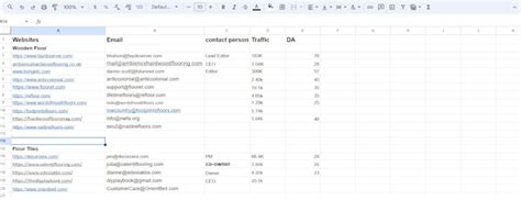 Do Data Entry File Conversion By Mim 1996 Fiverr