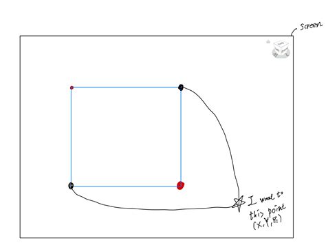 How To Draw Rect To Start Pointxyz End Pointxyz Questions Threejs Forum