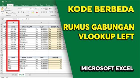 Rumus Vlookup Excel Fungsi Contoh Dan Cara Menggunakan Compute Expert