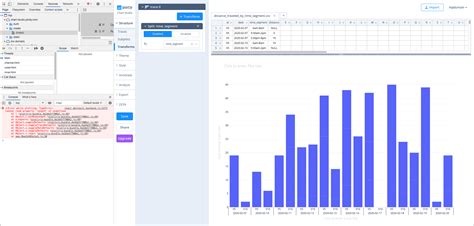 Plotly Gives An Error When Doing A Split Transform On A Grouped Bar Chart Issue Plotly