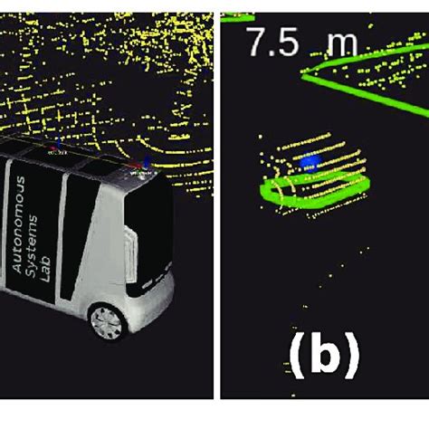 A The Ground Filtering Of The Point Cloud And B Applying Of Download Scientific Diagram