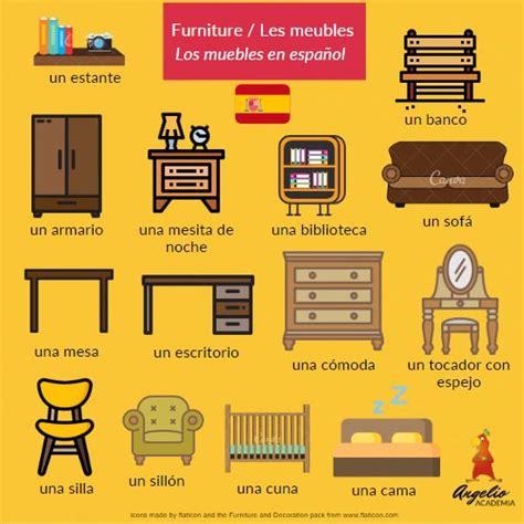 A Poster With Different Types Of Furniture In Spanish And English Including A Bed Dresser