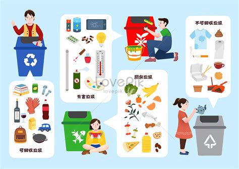 垃圾分類背景圖案素材，桌布圖片免費下載