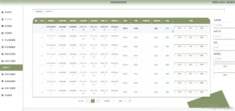 基于springboot高校师资管理系统的设计与实现 Csdn博客