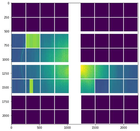 Generalized Geometry Foamalgo Documentation
