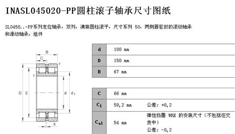 Sl04 5020 Pp Cylindrical Roler Bearing Sl04 5020 Pp Bearing 100x150x67