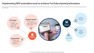 Implementing Seo Automation Tools To Enhance Youtube Channel
