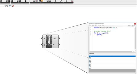The Digital In Architecture