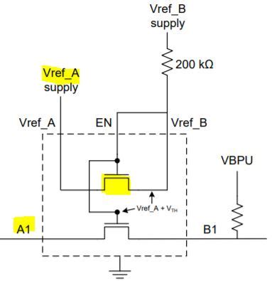 LSF About Voltage Conditions Where Vref A And A Signals Are Different Logic Forum Logic
