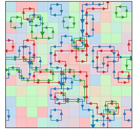 Spatial Projection Of A Typical Partition Function World Line Download Scientific Diagram