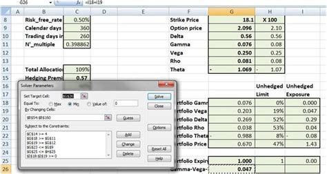 Five Steps To Hedging Vega And Gamma Exposure In Excel
