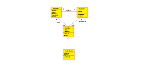 Mauricio A Palomares Betancourt Diagrama UML