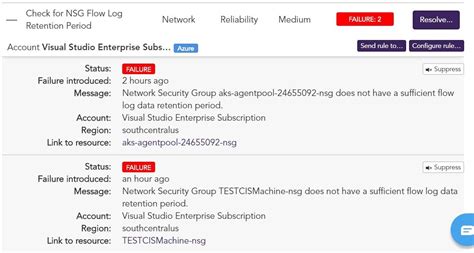 How To Improve Azure Security With Cis Benchmarks Solution Engineer 2025 Threatshub