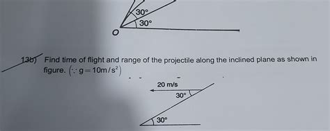13 Find Time Of Flight And Range Of The Projectile Along The Inclined Pl
