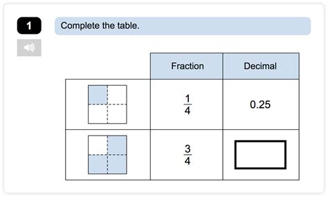 Year 3 Maths Tests Y3 Maths Assessments Trusted By 1000 Schools