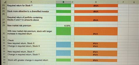 solved stock x has a 10 0 expected return a beta