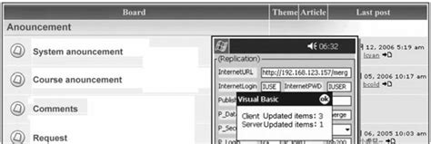 Reflection On Action Takes Place In The Web Based Discussion Forum Download Scientific Diagram