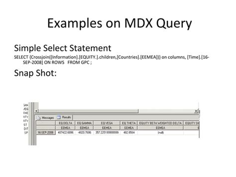 Introduction To Mdx Query Ppt Ppt