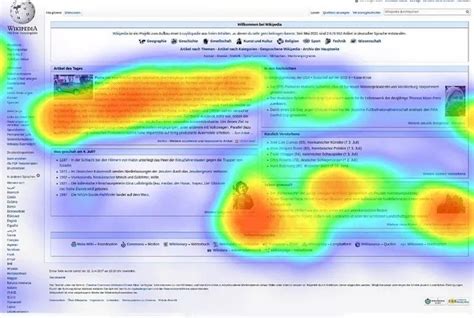 How To Read A Heatmap For Saas Data Analysis